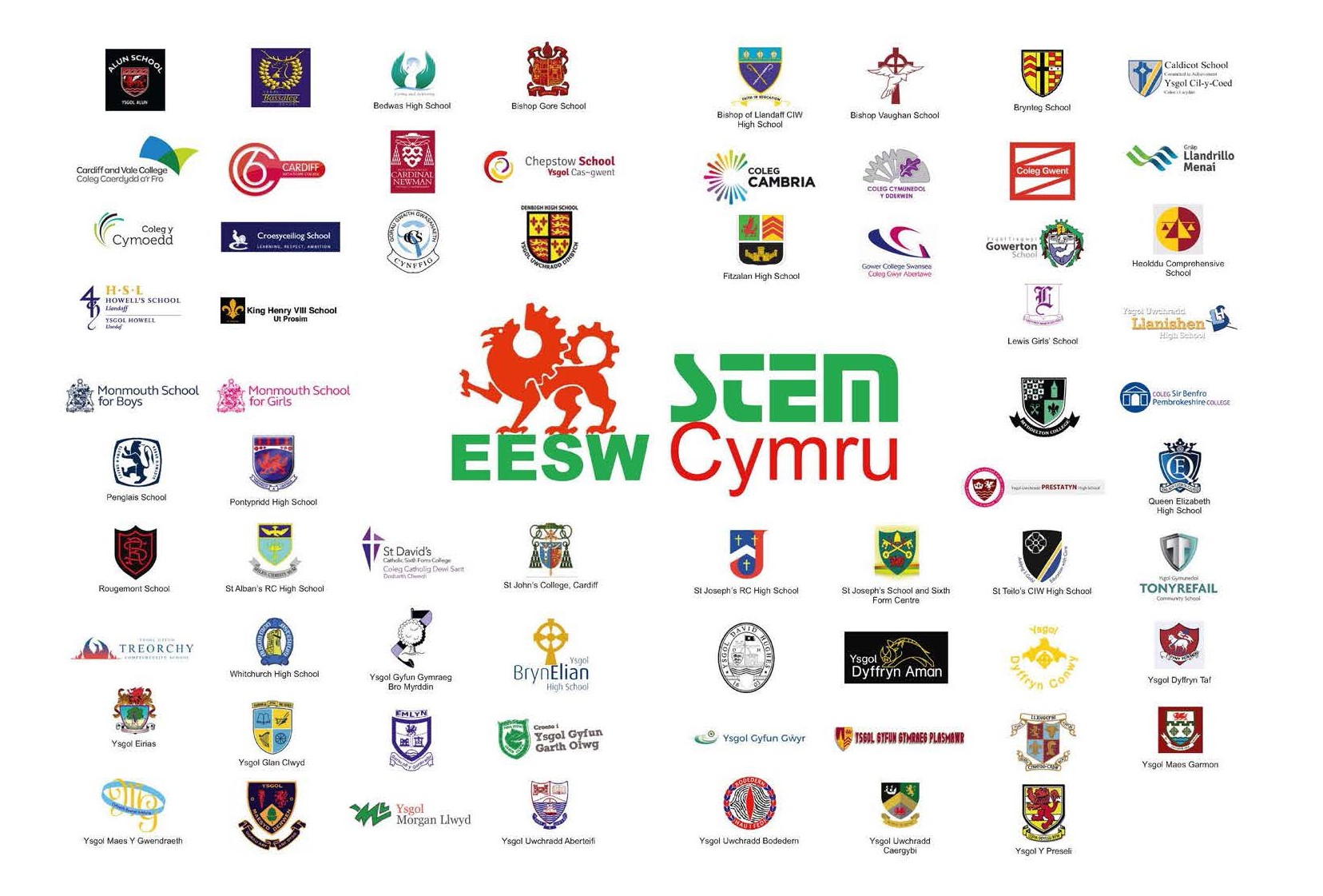 EESW Project (Sixth Form)